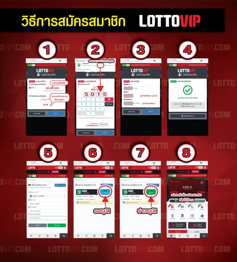 Lottovip เข้าสู่ระบบตัวเลือกที่ดีที่สุดของคนรักการเสี่ยงโชค